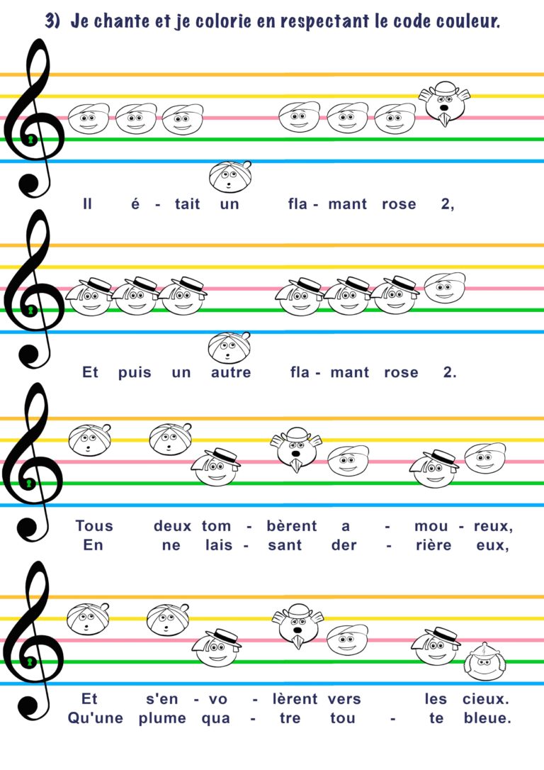 Methode table de multiplication : Multimalin - Éditions Mélopie